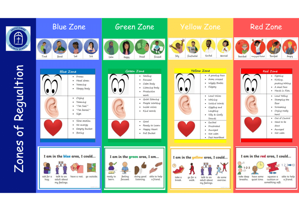 Positive Behaviour at our School - Shoscombe Church School